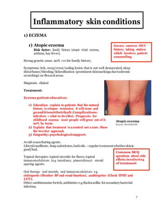 Dermatology revision book | DOCX