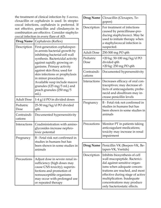 Dermatology 2008 trial | PDF