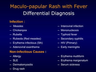 Dermatology approach | PPT