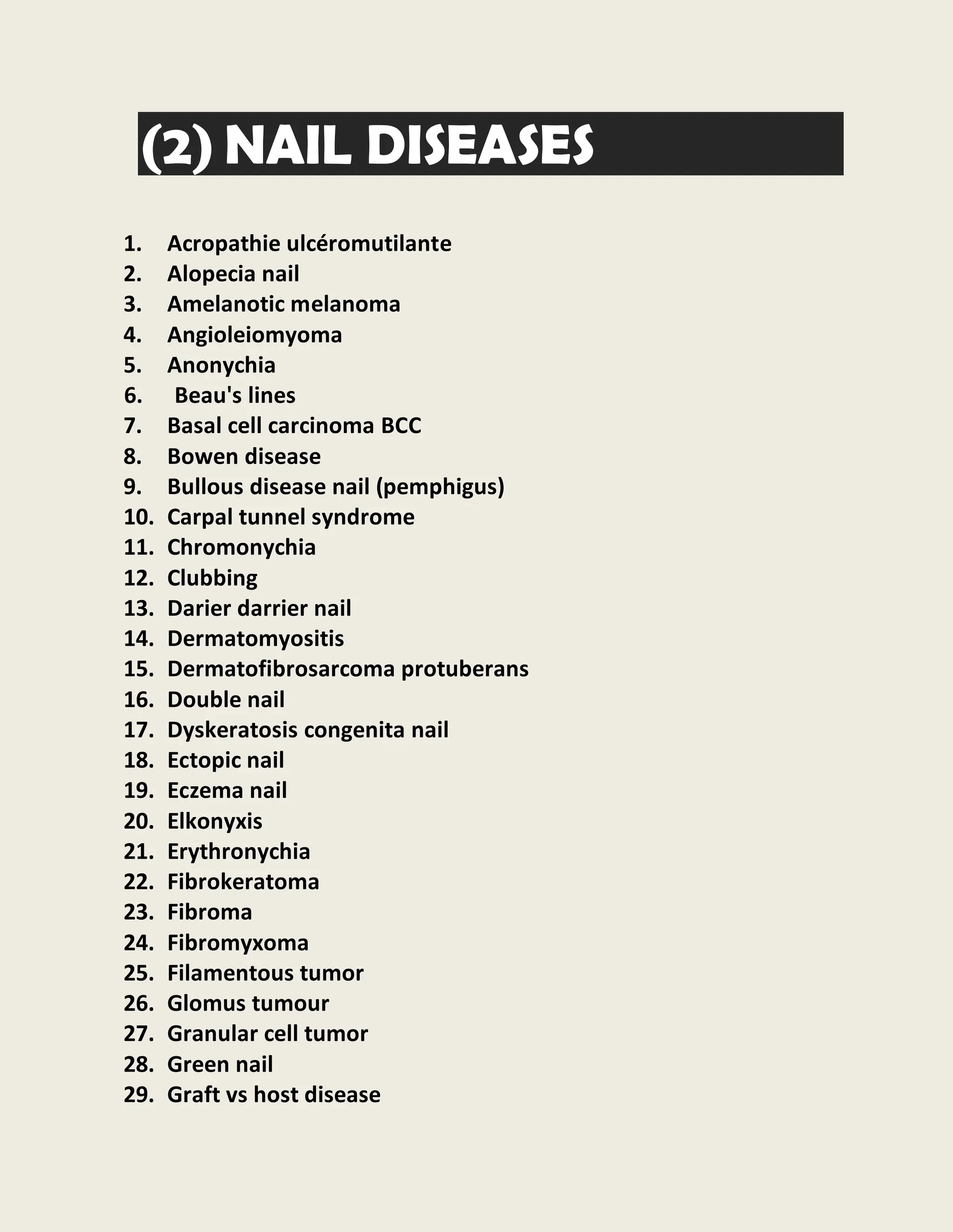 Dermatology diseases Index april 2024.pdf