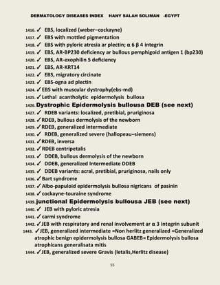 Dermatology diseases Index September 2025.pdf