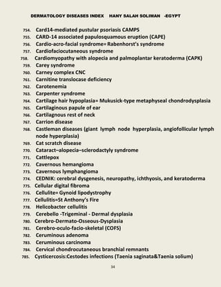 Dermatology diseases Index June 2026.pdf