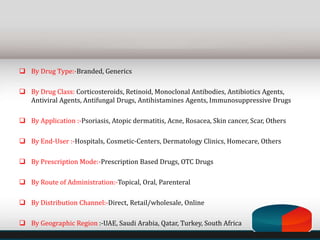 Dermatology Drugs.ppt