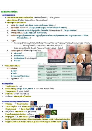 Dermatology introduction (special sens).pdf