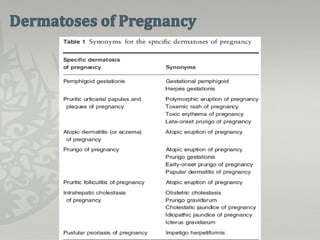 Dermatoses and pregnancy2 | PPT