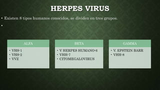 Dermatosis virales | PPTX