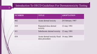 Dermatotoxicity & Dermal Irritation OECD Guidelines.pptx