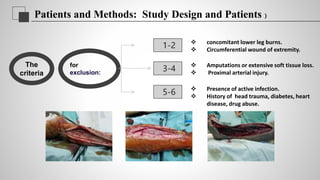 Dermatotraction- Novel surgical wound closures methods - dr. ali barat.pptx