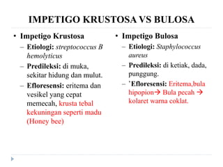 DERMATOVENEROLOGI.pdf