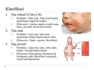 DERMATOVENEROLOGI.pdf