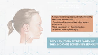 Dermopathic lymphadenopathy- causes and evaluation | PPTX