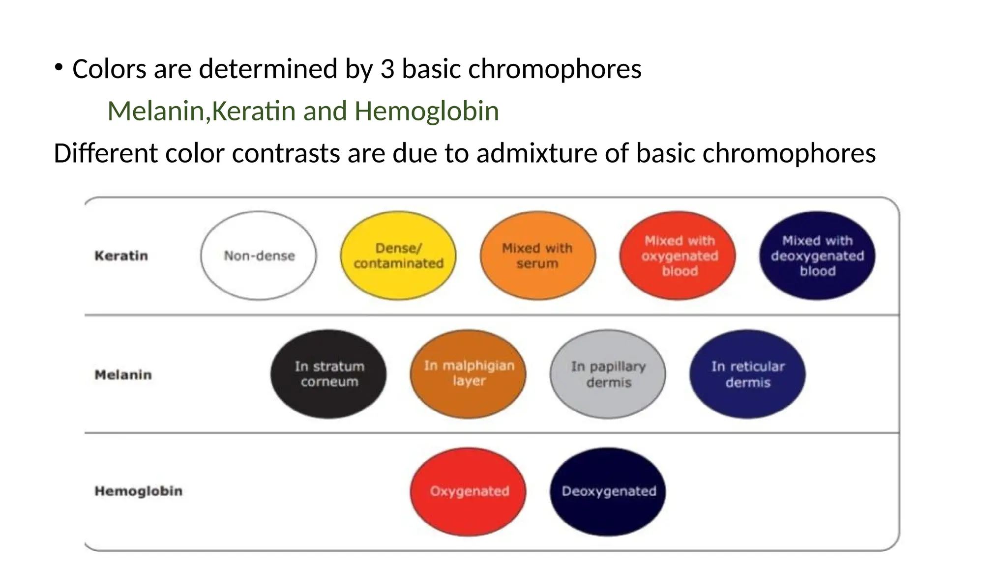 Dermoscopy in various skin disorders.pptx