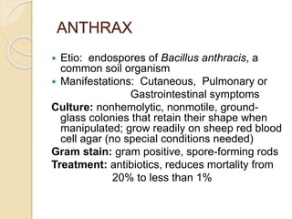 Dermpath surgical pathology | PPTX