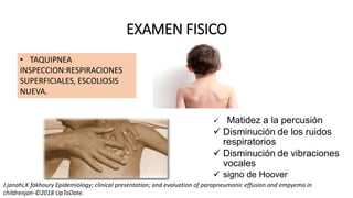 Derrame paraneumonico vanessa zambrano | PPT