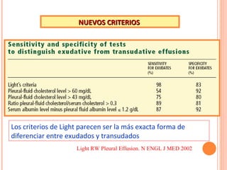 Derrame Pleural | PPT