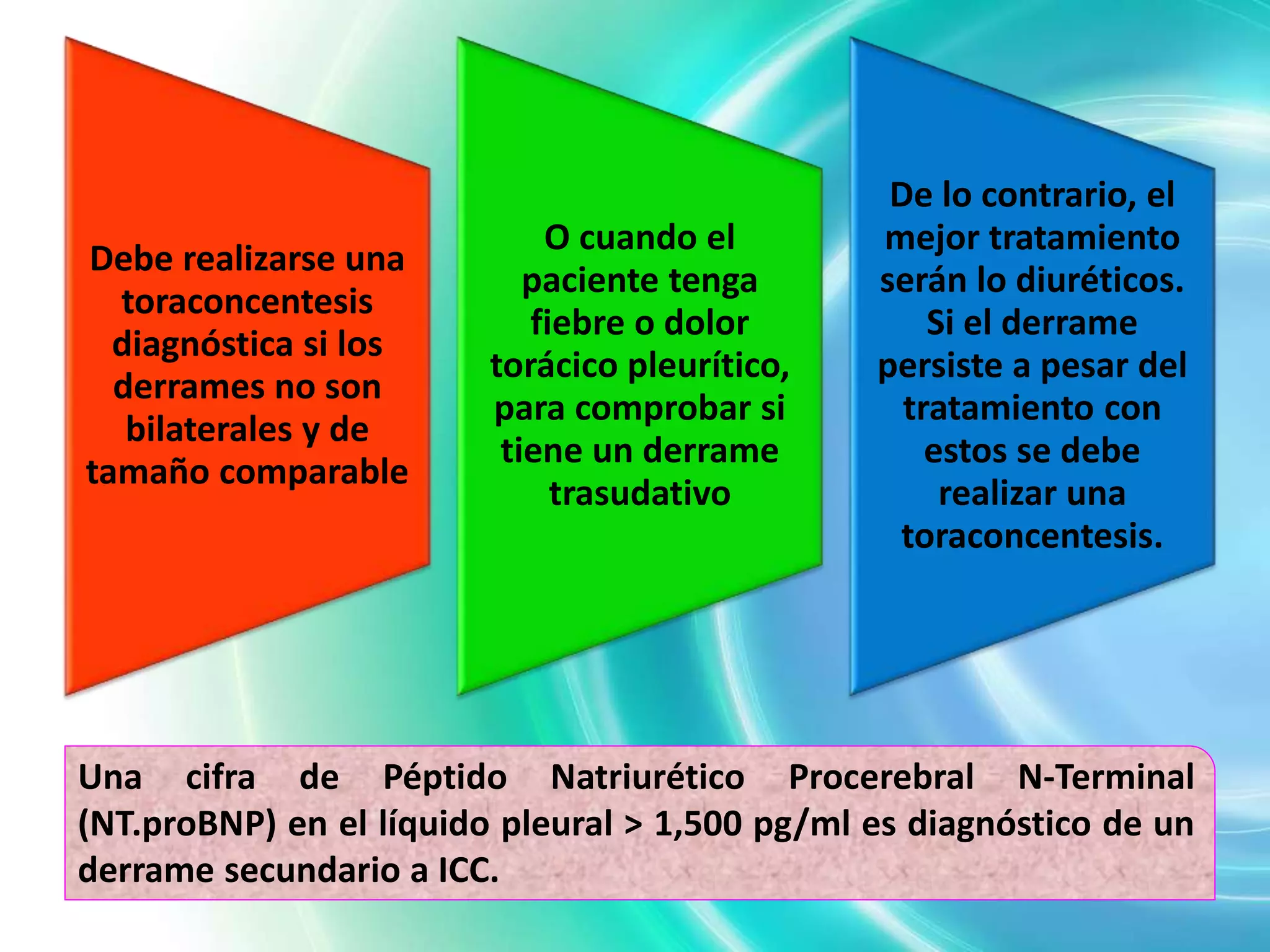 Derrame Pleural Ppt
