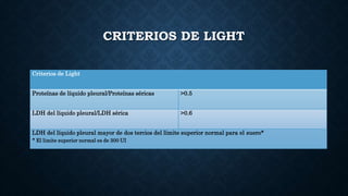 Derrame pleural | PPT