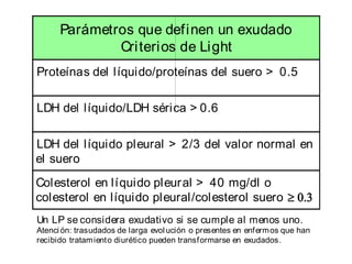 Derrame pleural | PPTX