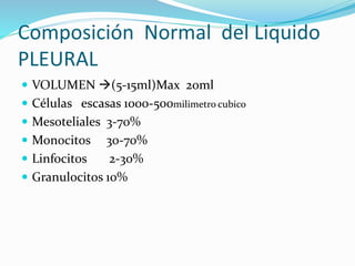 Derrame pleural | PPTX