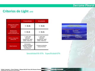 l derrame pleural, conocido popularmente | PPTX