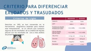 DERRAME PLEURAL, corazón tratamiento, efectos | PPTX
