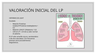 DERRAME PLEURAL FISIOLOGIA Y MANEJO DEL PACIENTE | PPTX