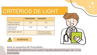 derrame pleural fisiopato etiologia dx y tratamietno | PPTX