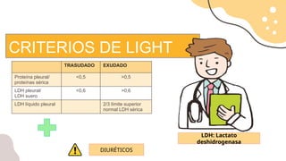 derrame pleural fisiopato etiologia dx y tratamietno | PPTX