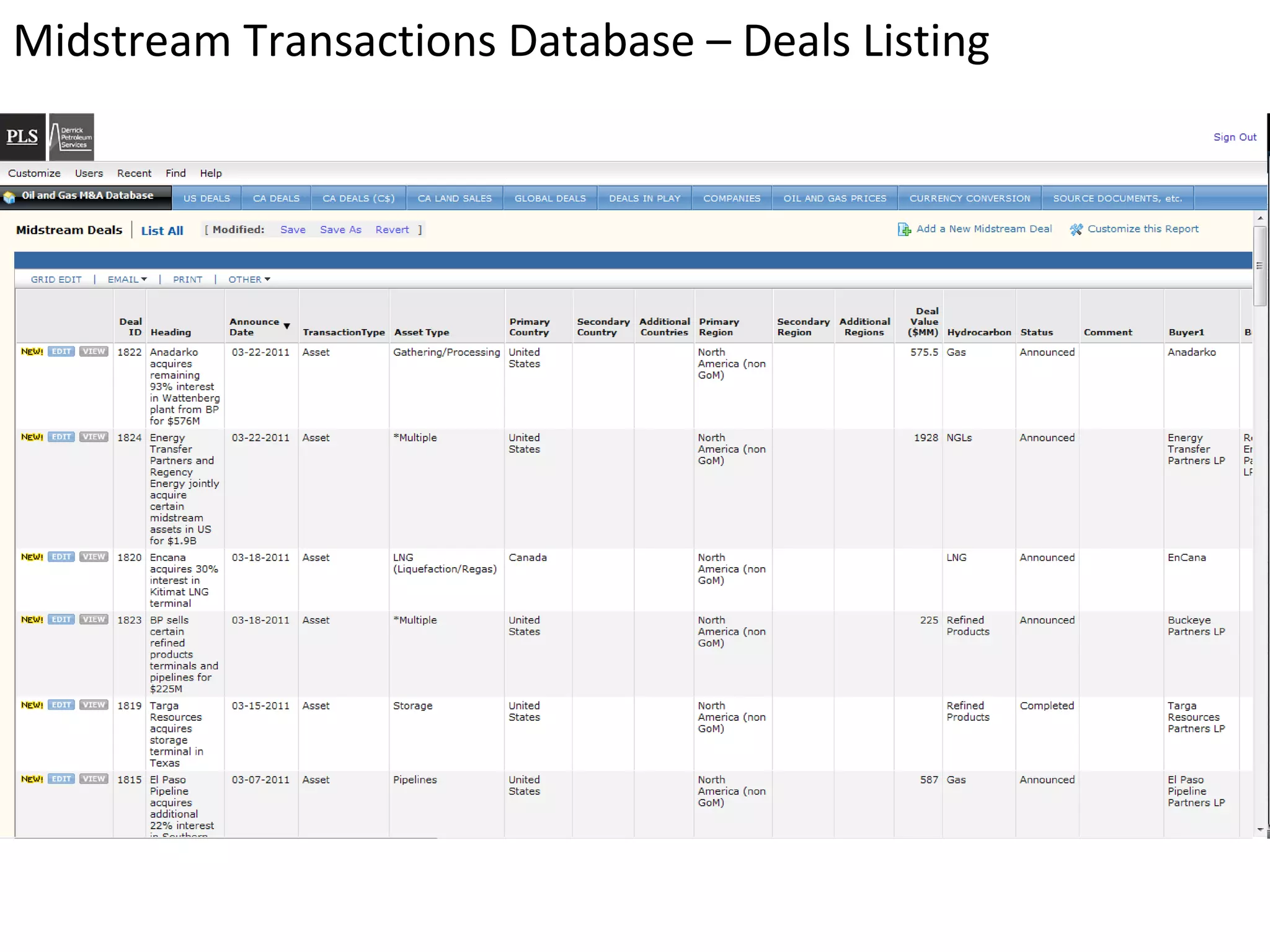 Derrick midstream transactions database | PPT