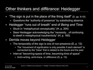 Derrida-Hegel: Différance-Difference | PPT
