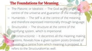Structure, sign and play in Discourse of Human Sciences Jacques Derrida ...