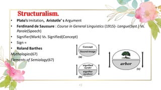 Structure, sign and play in Discourse of Human Sciences Jacques Derrida | PPTX
