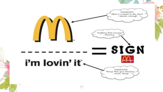 Structure, sign and play in Discourse of Human Sciences Jacques Derrida ...