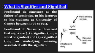 Derrida’s DifferAnce theory | PPTX