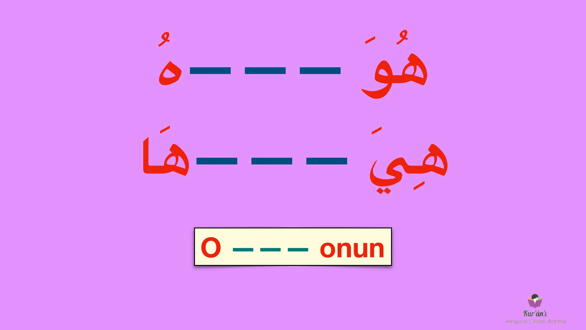 Arabic grammar lesson 2. Attached and separated pronouns. | PDF