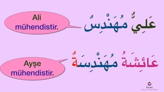 Arabic grammar lesson 4.Beginner level-masculine and feminine gender. | PPT