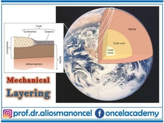 Sismotektonik : Ders 02 | PPT