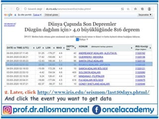 Sismotektonik: Ders 07 | PPT