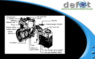 Ders1 | PPT