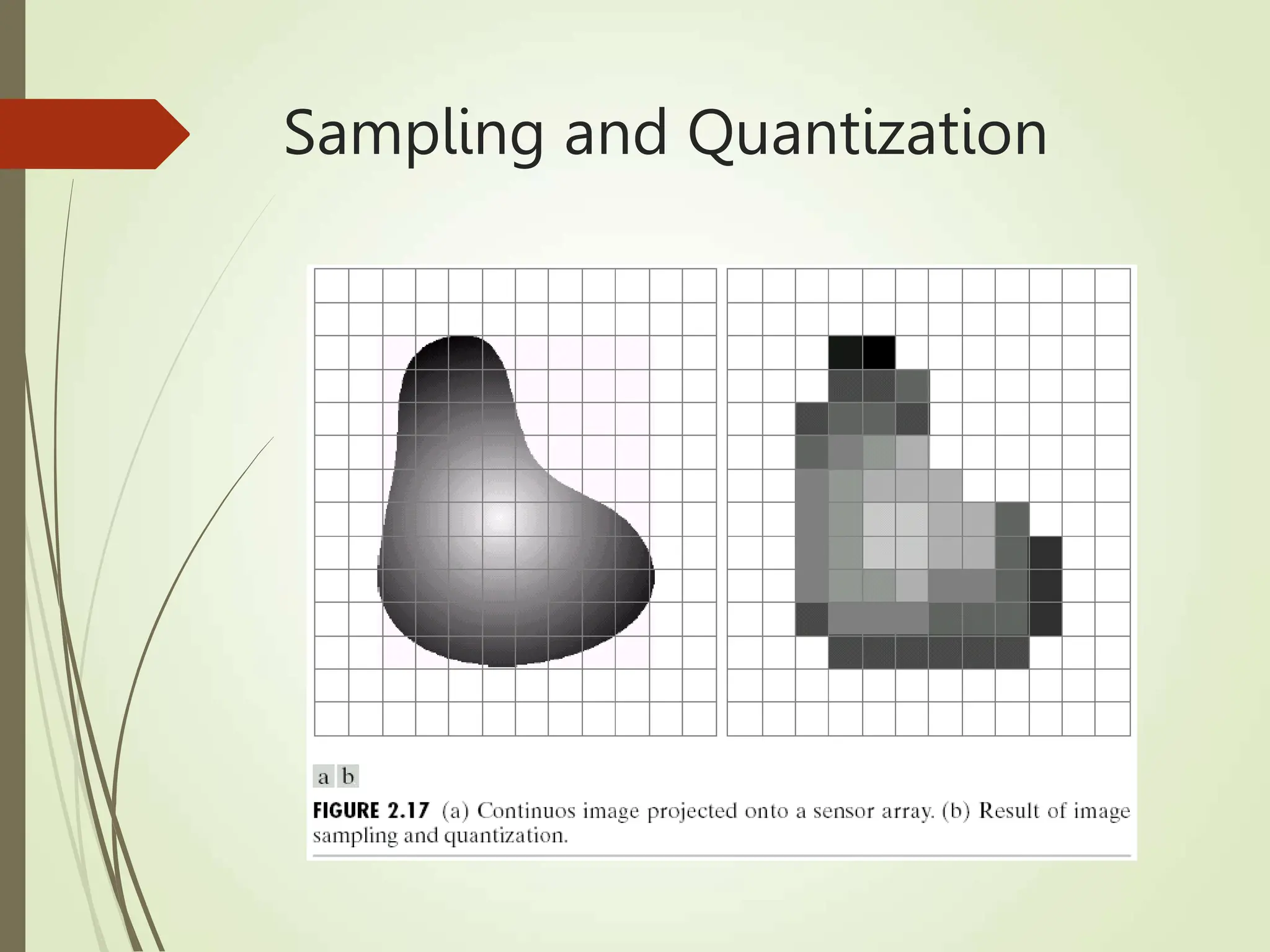 Ders1- Introduction to Computer Vision.ppt