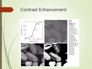 Ders1- Introduction to Computer Vision.ppt
