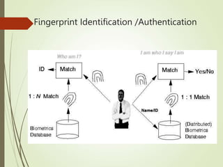 Ders1- Introduction to Computer Vision.ppt
