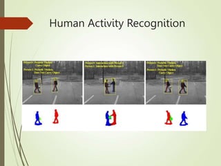Ders1- Introduction to Computer Vision.ppt