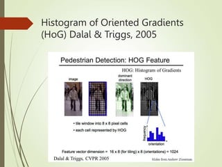 Ders1- Introduction to Computer Vision.ppt