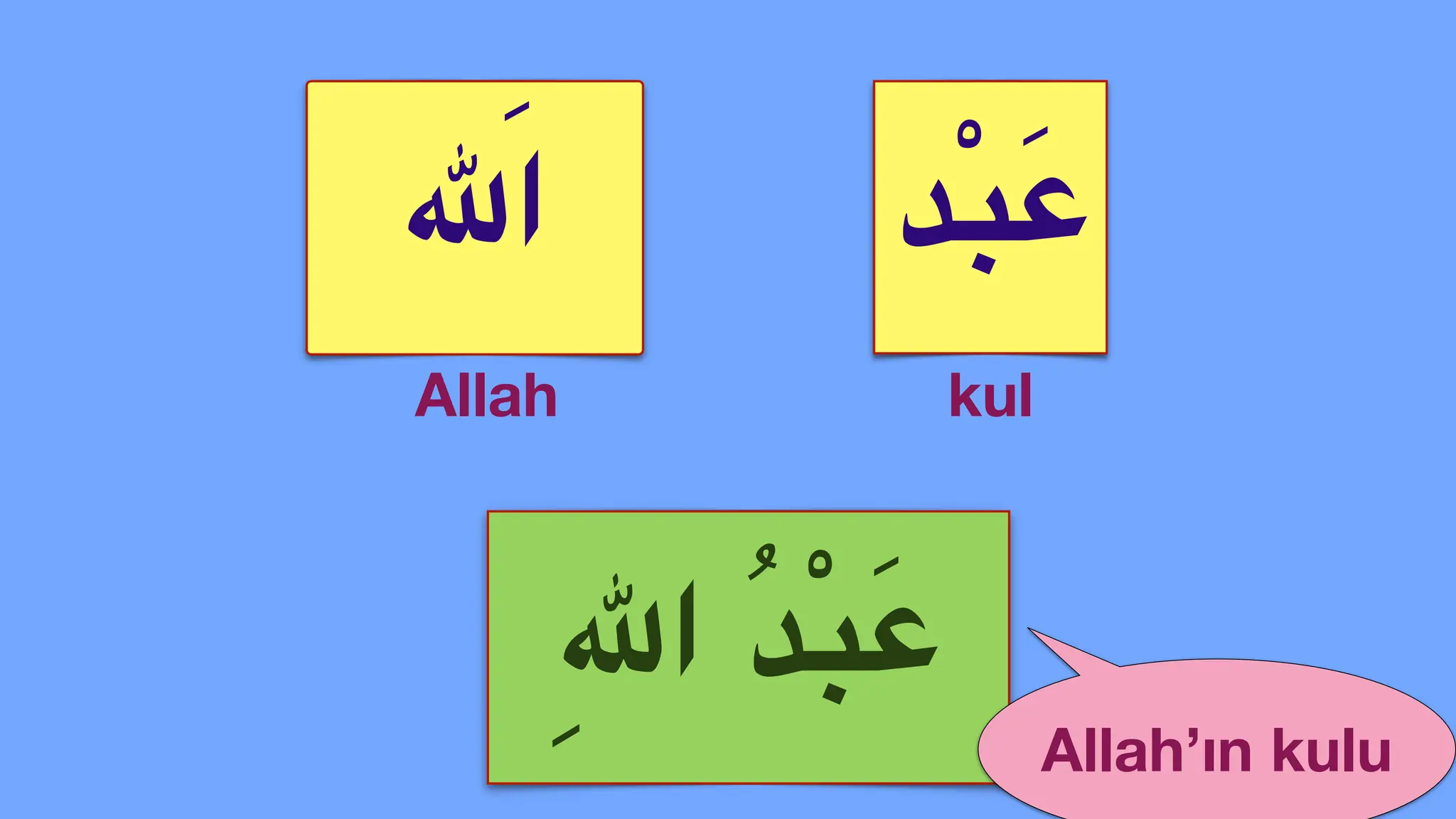 Arabic grammar. Beginner level-Idafa noun +noun | PDF