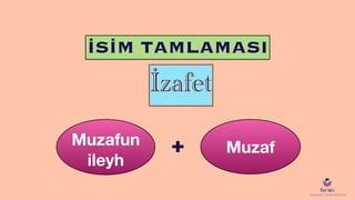 Arabic grammar. Beginner level-Idafa noun +noun | PDF