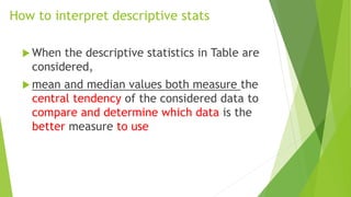 Ders 1 mean mod media st dev.pptx