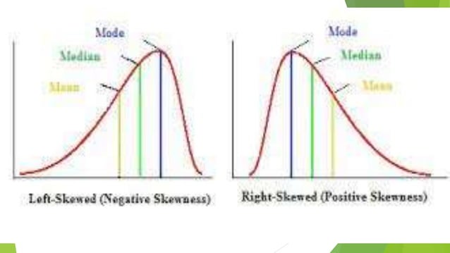 ders 3.2 Unit root testing section 2 .pptx