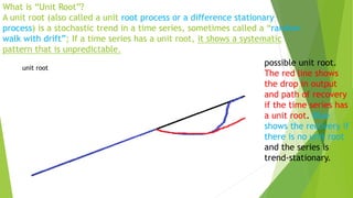 ders 3.2 Unit root testing section 2 .pptx