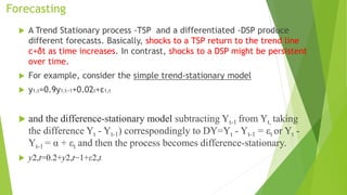 ders 3.3 Unit root testing section 3 .pptx